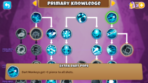 Dart Monkey Guide – Which Dart Monkey Is Best? – BTD6 - Sirknightj