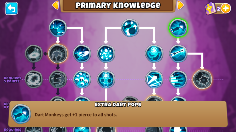 Dart Monkey Guide – Which Dart Monkey Is Best? – BTD6 - Sirknightj